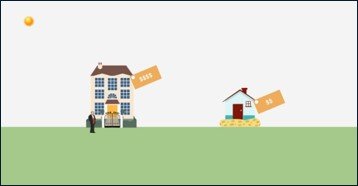 Learn Financial Modeling in 1 Week - 10X EBITDA